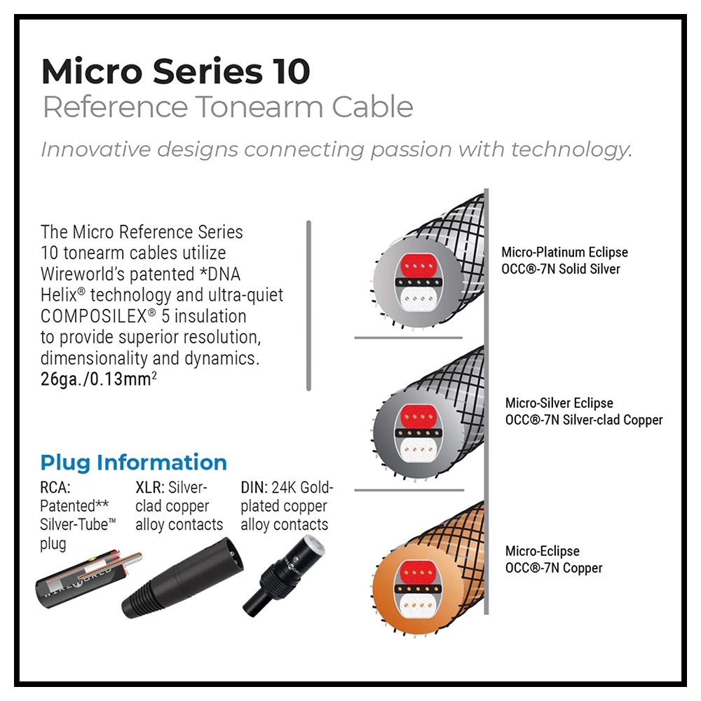 WIREWORLD - SET10/1.5m（5DIN-RCA・フォノケーブル）＜Micro-Silver Eclipse 10＞《e》【メーカー取寄品・納期は確認後ご連絡】｜e.オーディオ逸品館
