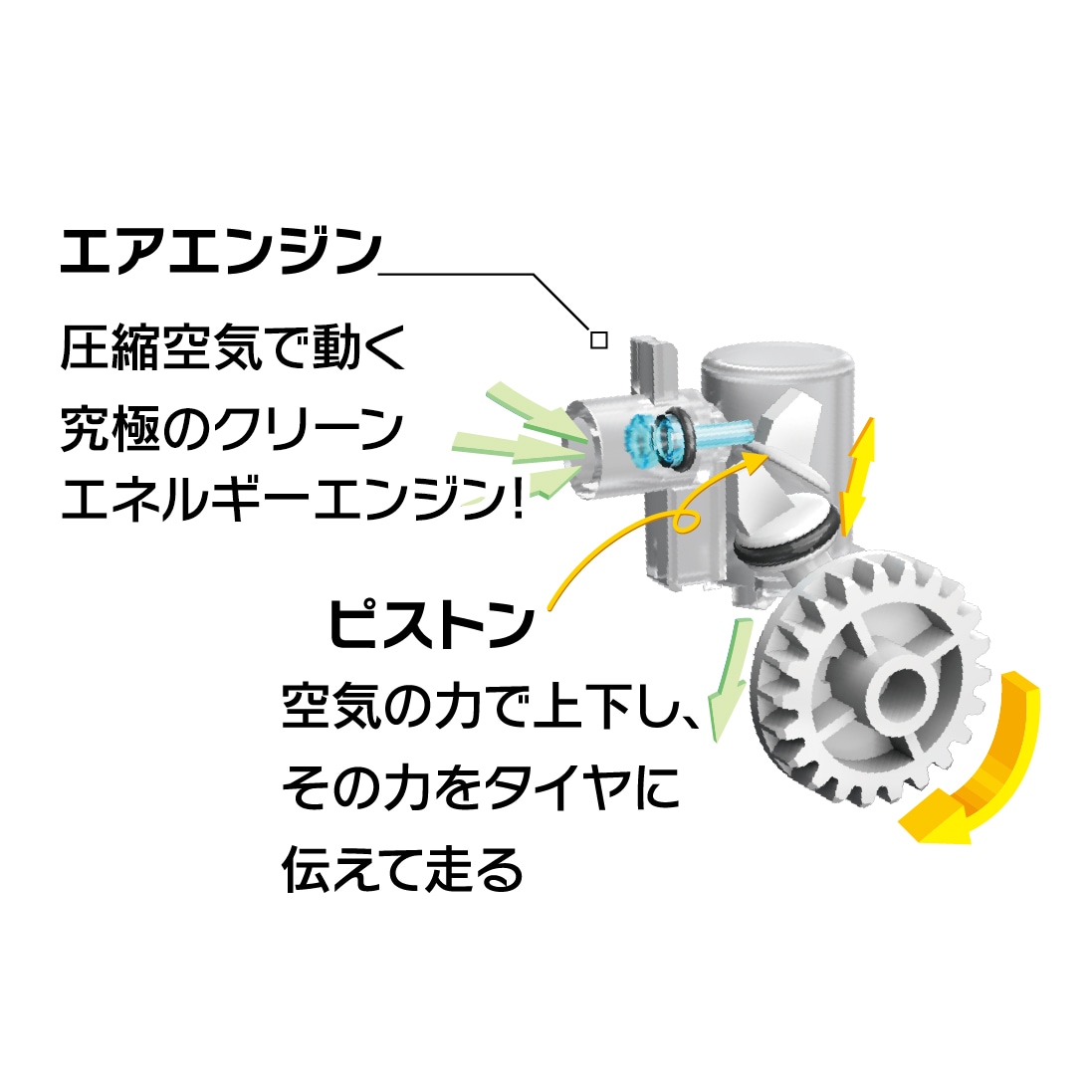 エアロレーサー（JS-7909）