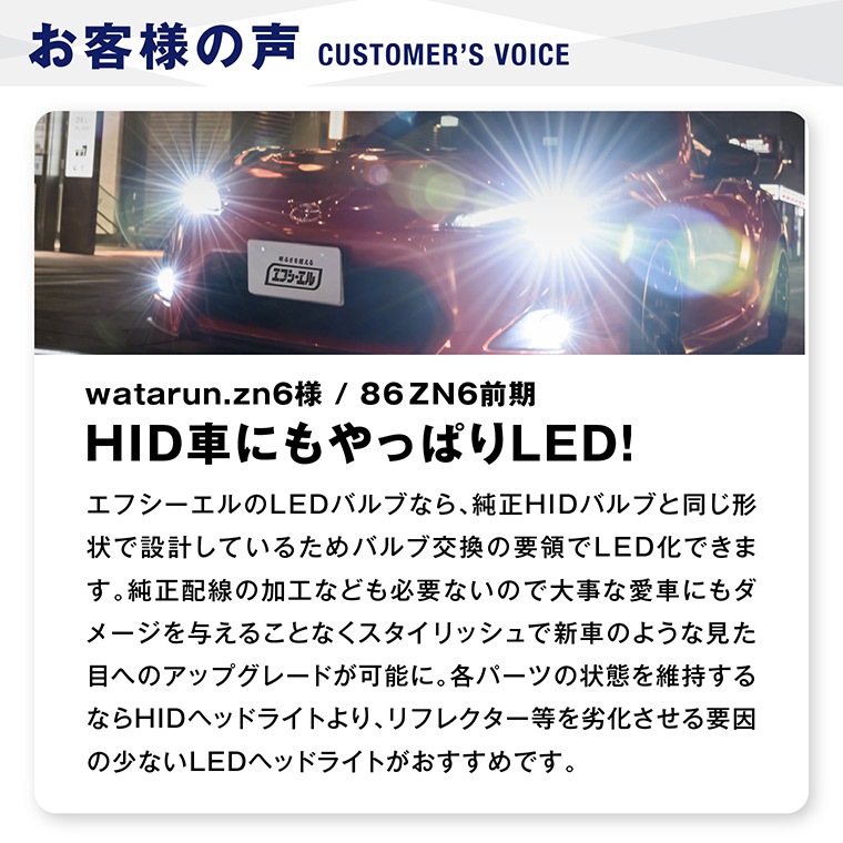 N-BOXカスタム JF1/2 H25.12～H29.7 D2S 純正HID LEDヘッドライト｜公式通販 エフシーエル