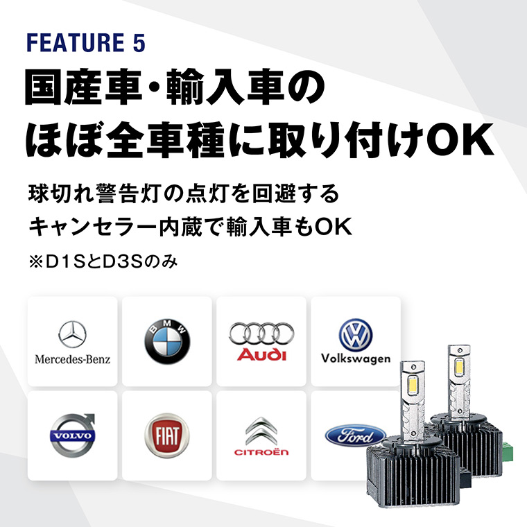 デイズルークス B21A H26.2～H28.11 D4S 純正HID LEDヘッドライト｜公式通販 エフシーエル