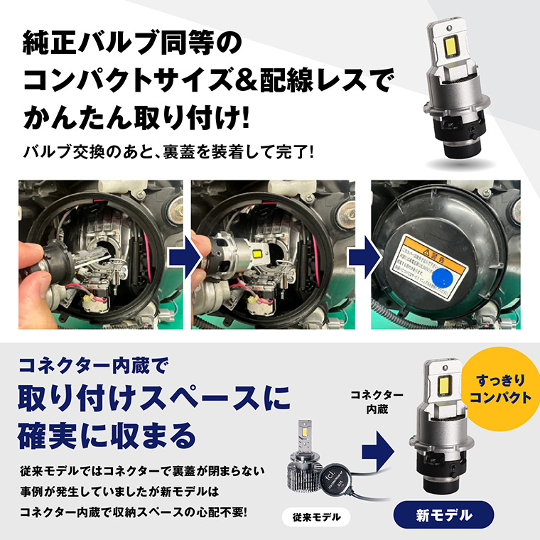 デイズルークス B21A H26.2～H28.11 D4S 純正HID LEDヘッドライト｜公式通販 エフシーエル