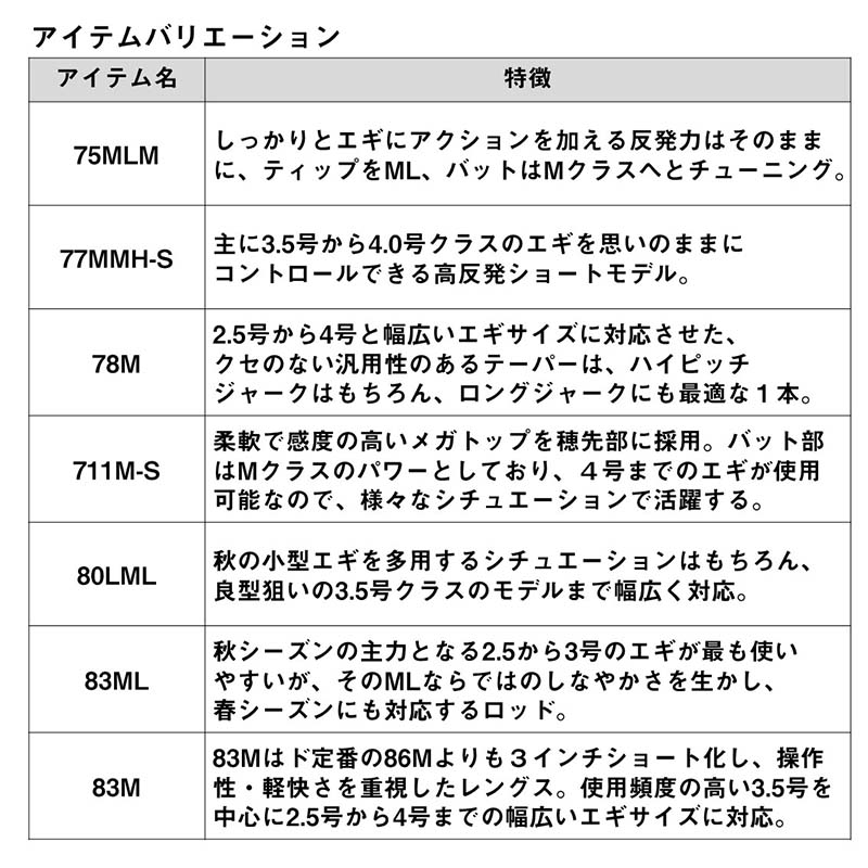 ダイワ 24エメラルダス AIR 86M・K通販｜釣具通販 いのまた釣具店