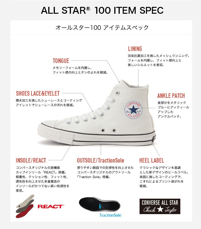 コンバース オールスター 100周年 ハイカット CONVERSE ALL STAR 100 L.L.Bean HI ストーングレイ エルエルビーン 撥水 スニーカー メンズ レディース ...