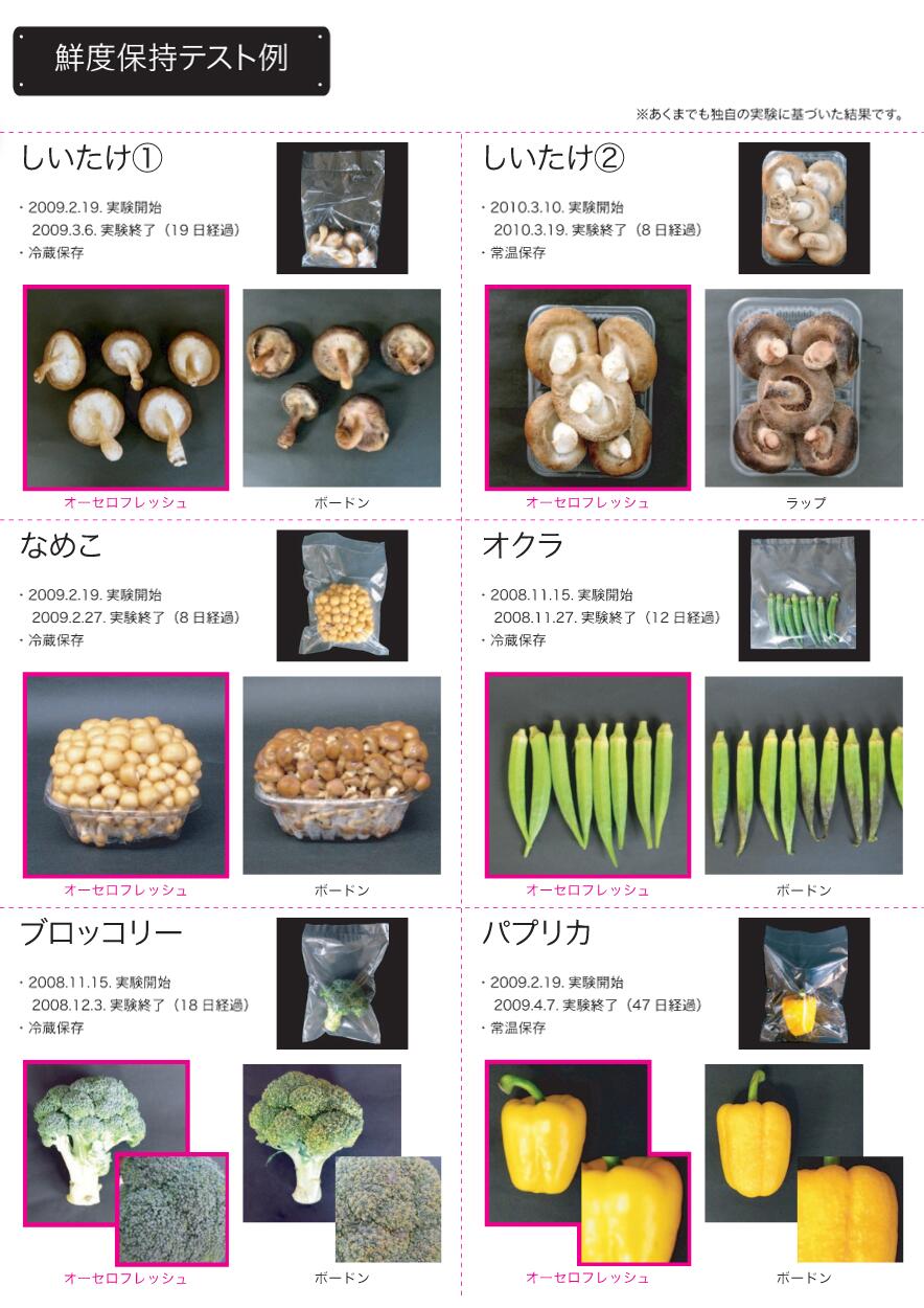 鮮度保持袋 オーセロフレッシュ NO.10 0.025×180×270mm 1000枚 OPP 防曇 防曇袋 H1タイプ ボードン 鮮度維持 劣化防止 オーセロ 食品ロス 老化 販促 長持ち ...