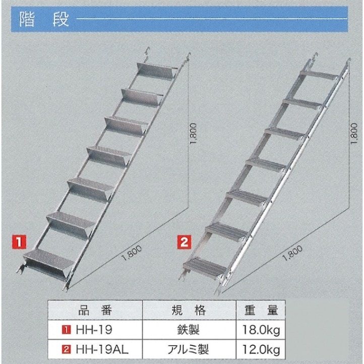 HEIWA BUILDER (ヘイワビルダー) - 足場専門通販Jマート