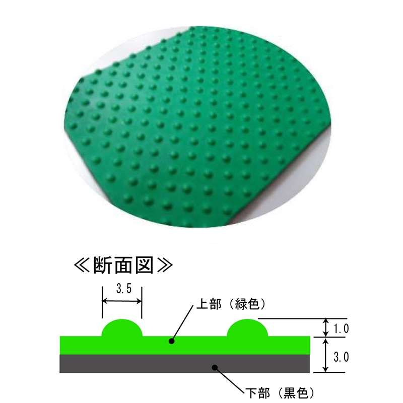 ポイントゴムマット 1m×10m巻×3t