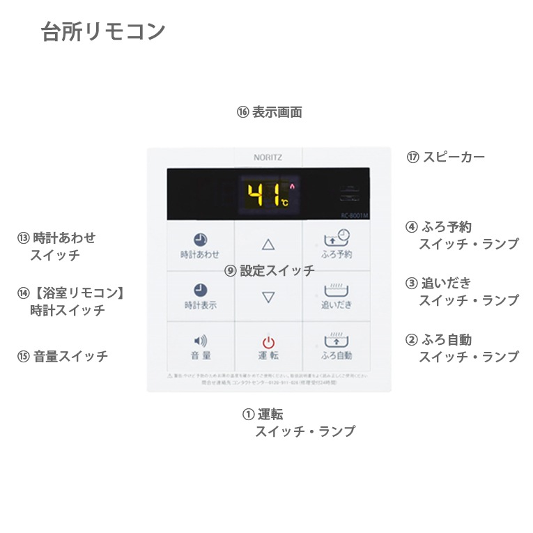 ノーリツ シンプルタイプ リモコンマルチセット RC-B001 | ガス給湯器・熱源機,オプションパーツ,リモコン,ノーリツ | ガスワンオンラインショップ