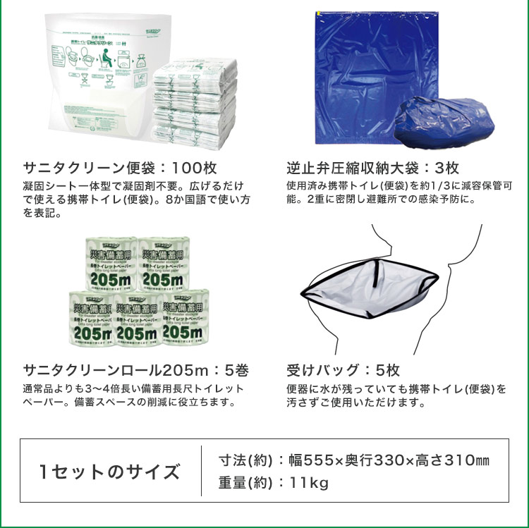 サニタクリーン 避難所トイレ開設セット 100回分 BS-185 ｜ あんしんの殿堂 防災館