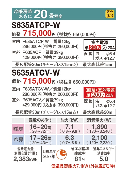 ###ダイキン ルームエアコン【S635ATCP W】ホワイト 2025年 CXシリーズ 室内電源タイプ 単相200V 20畳程度 (旧品番 S634ATCP W) | 空調・冷暖房設備 ...