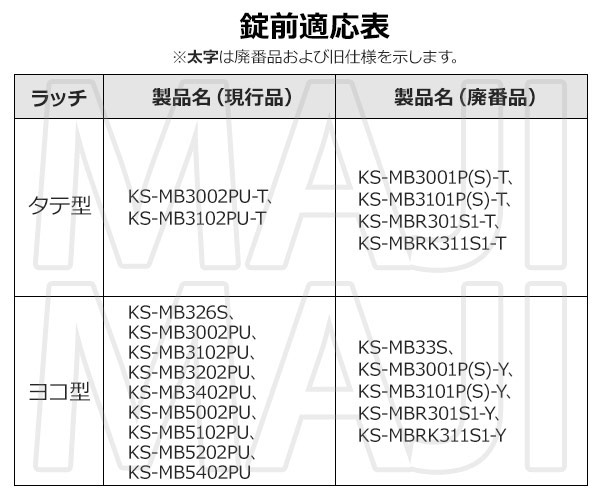 Nasta,ナスタ 静音大型ダイヤル錠 SPK-18N | 錠前（メーカー別）,ポスト錠 | 鍵の卸売りセンターまるごとショップ