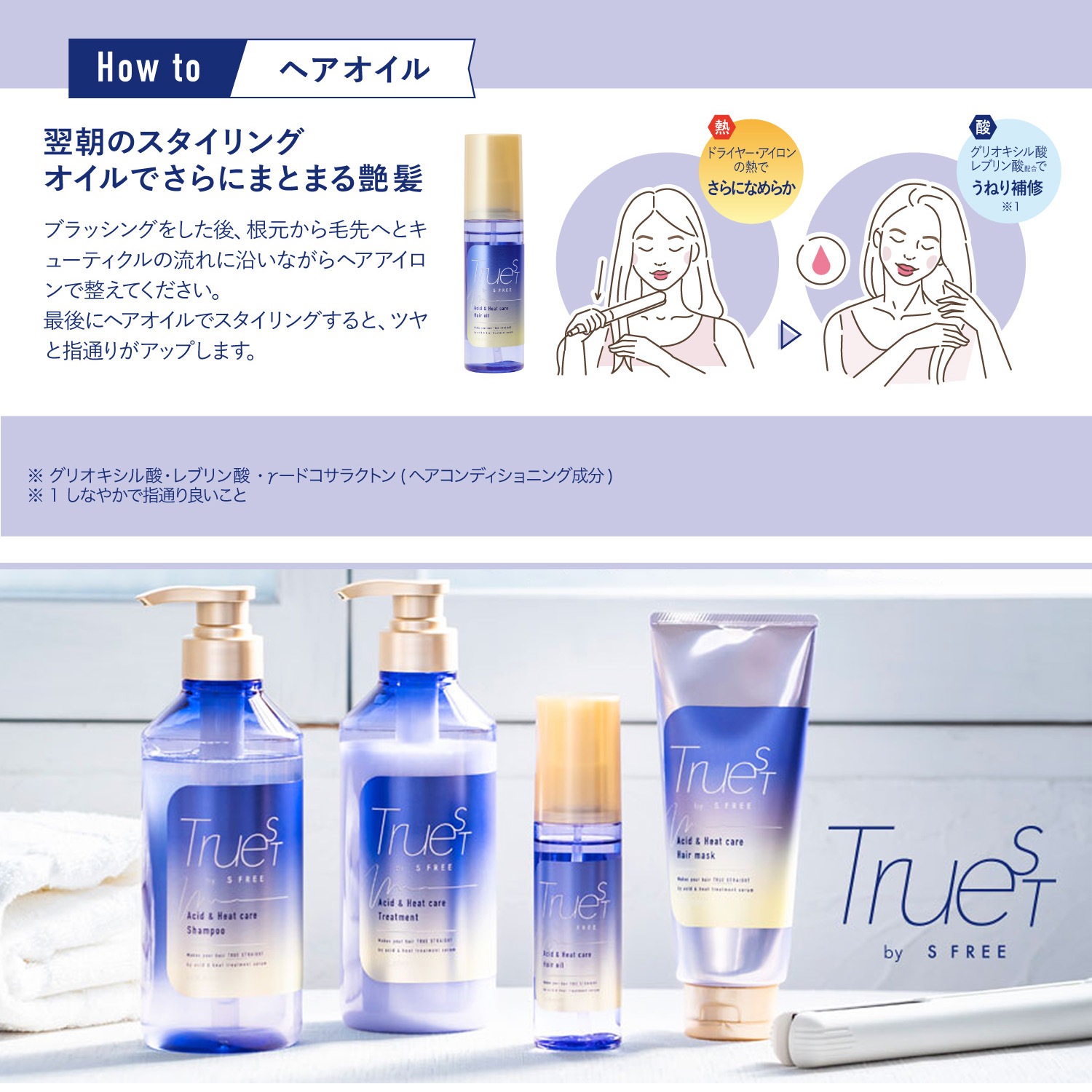コスメティックスローランド トゥルースト バイエスフリー 酸熱trシャンプー&酸熱トリートメントセット 480ml 各1個 美容用品 ヘア
