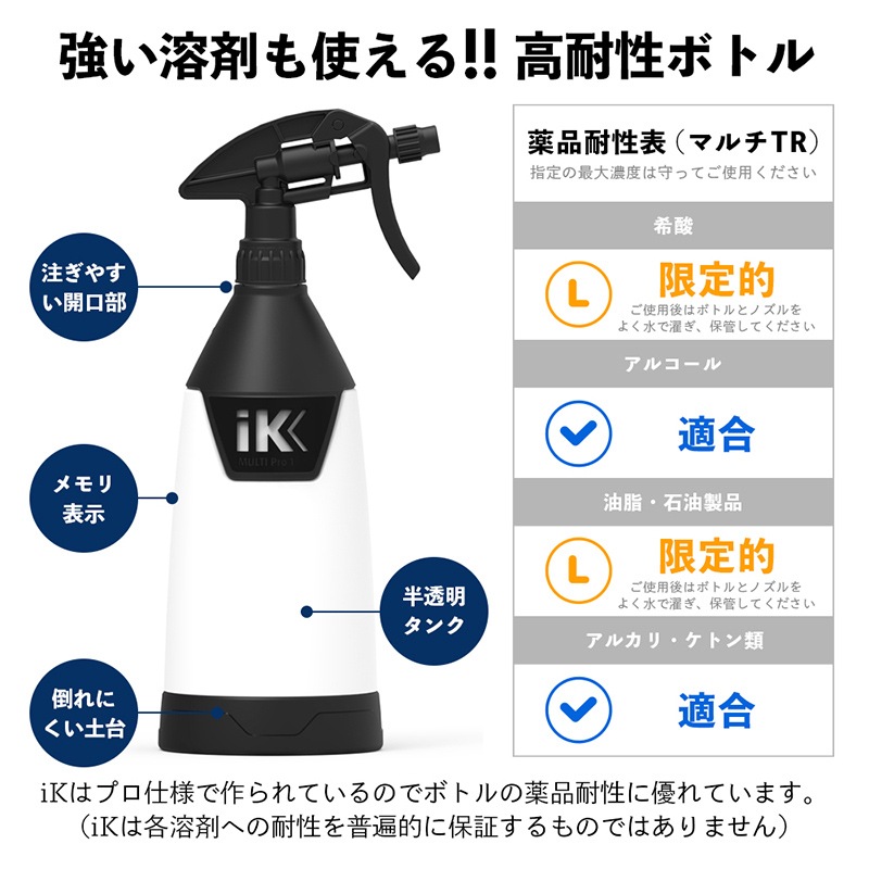 iK MULTI TR1 | GRANTZ ONE