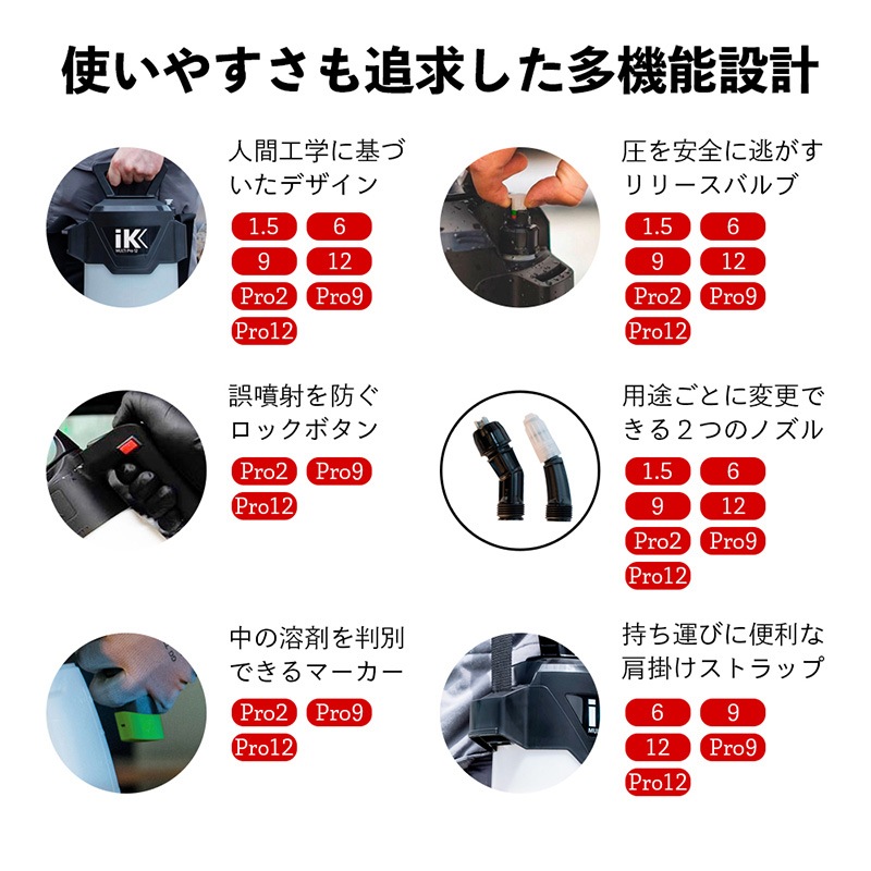 iK MULTI 9 | GRANTZ ONE