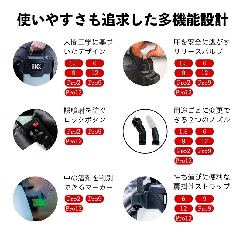 iK MULTI Pro12 | GRANTZ ONE