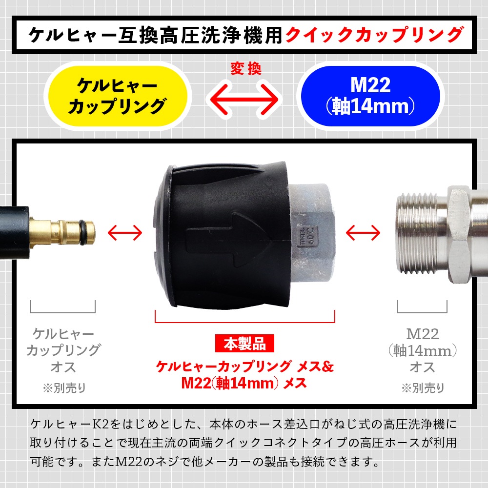 Terminal Garage 高圧洗浄機ホースジョイント クイックカップリング オスメスセット ケルヒャー互換品 TG-006 | GRANTZ ONE