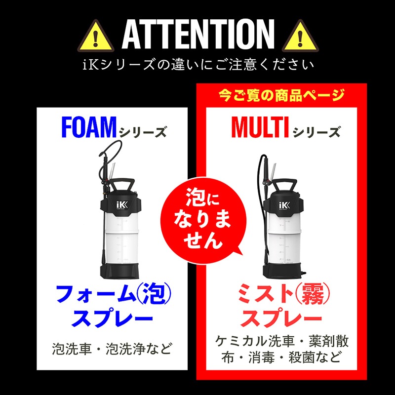 iK MULTI 6 | GRANTZ ONE