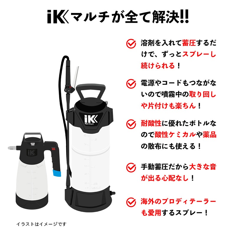 iK MULTI 6 | GRANTZ ONE