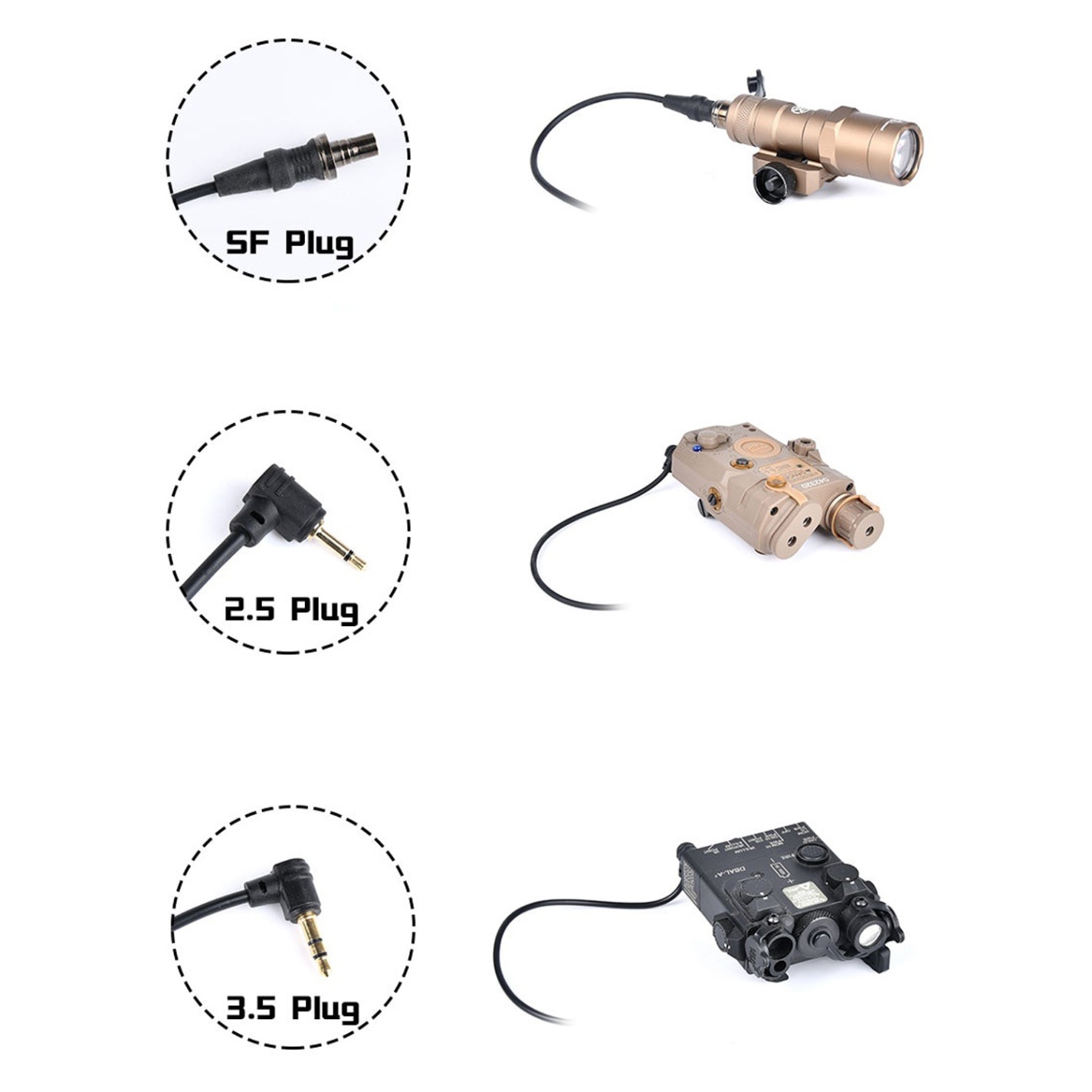Element Modlite×UNITY Hot Buttonタイプ 20mmレール/Keymod/M-LOK用 BK（各タイプあり ...