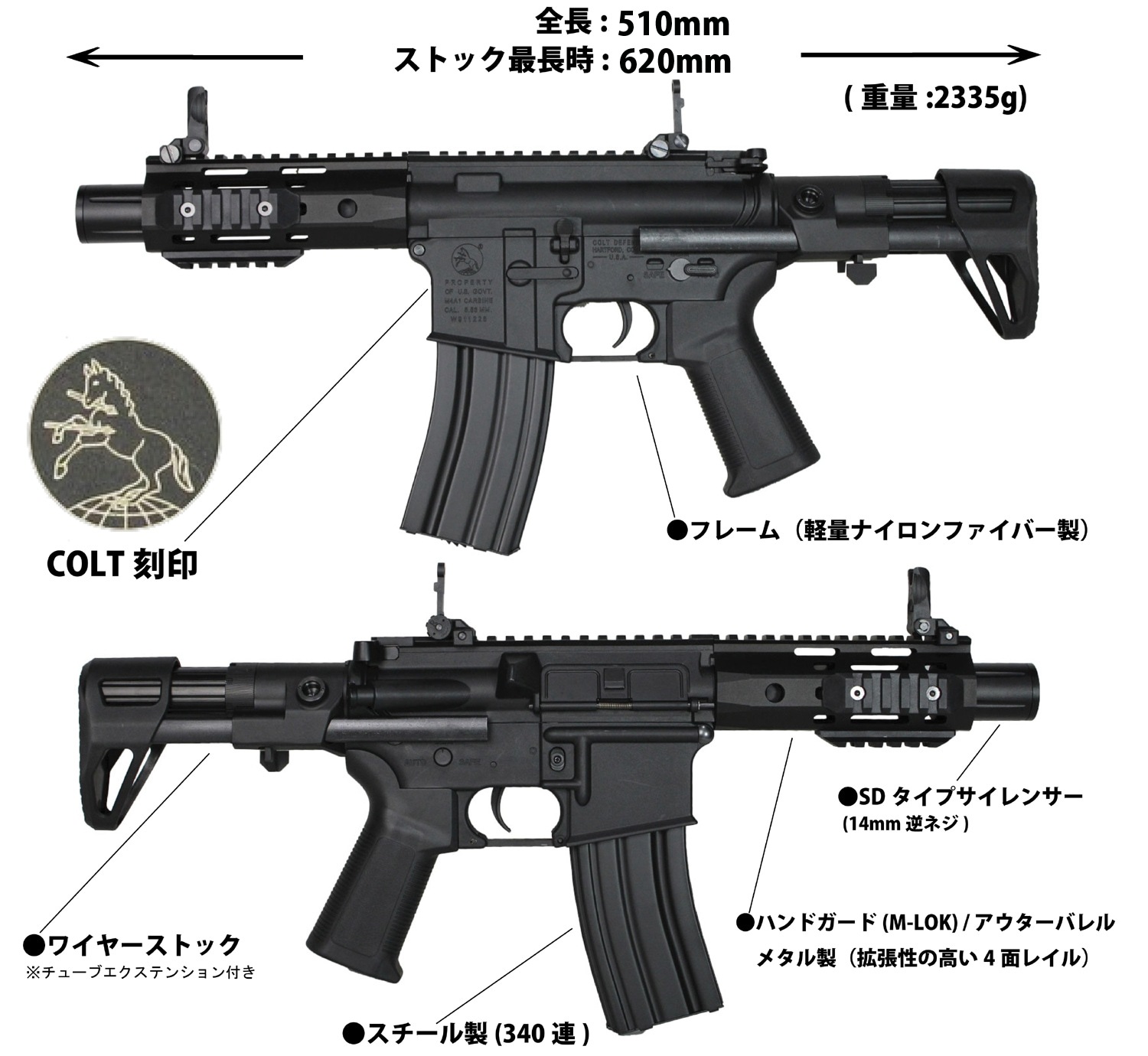 S&T M4 URX4 M-LOK SD PDW-S チャレンジャーライン G3電動ガン BK（COLT 刻印） | メーカー別,S&T | | GUNMALL OSAKA WEB SHOP