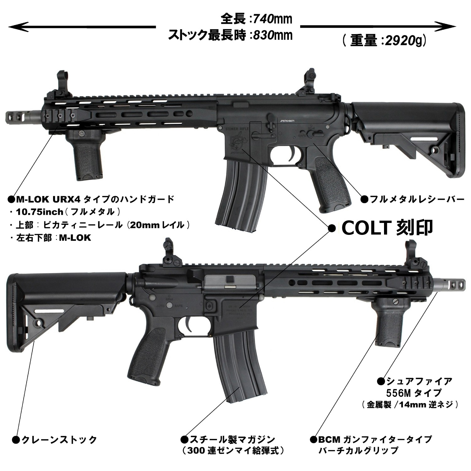 【限定特価】S&T M4 URX4 10.75inch M-LOK フルメタルG3電動ガン（電子トリガーシステム搭載）BK（COLT刻印）【180日間安心保証つき】 | メーカー別,S&T ...