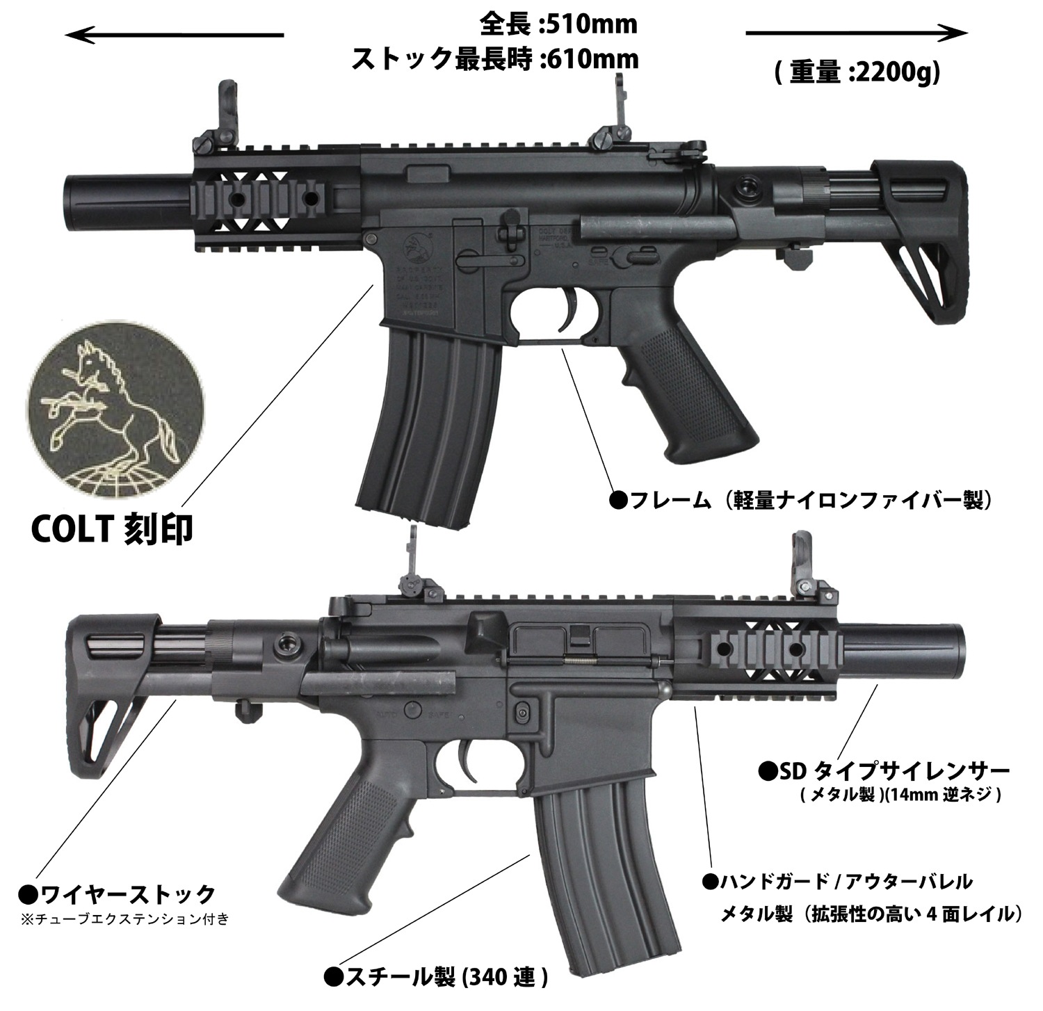 【限定特価】S&T M4 FF3.5 SD PDW チャレンジャーライン G3電動ガン BK（COLT 刻印）【180日間安心保証つき】 | メーカー別,S&T | | GUNMALL ...