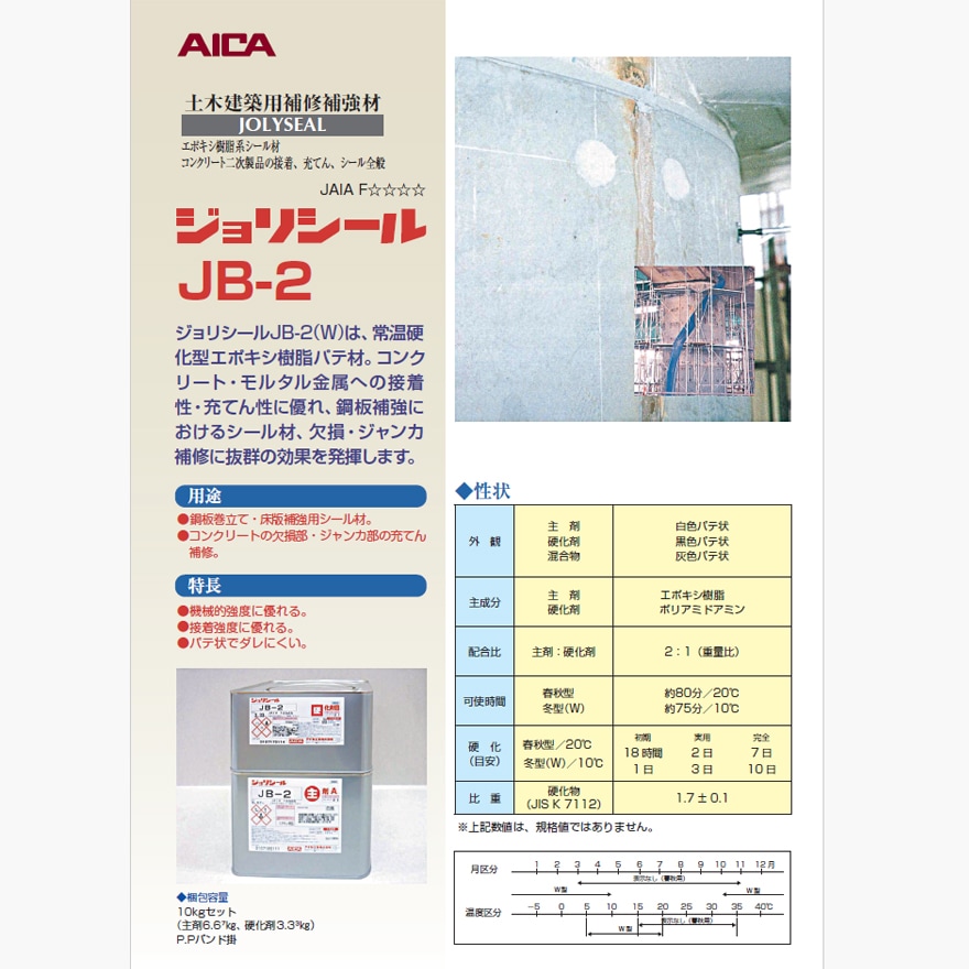 ジョリシール JB-2 10kg（主材・硬化剤）セット アイカ工業 | 左官材料なら日曜左官エムケー工芸 - 公式通販