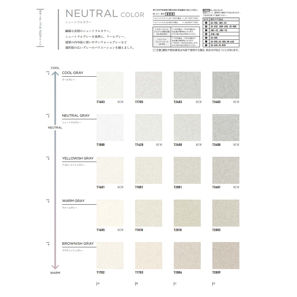 ジョリパット アルファ JP-100 標準色各色 アイカ工業 | 左官材料なら日曜左官エムケー工芸 - 公式通販