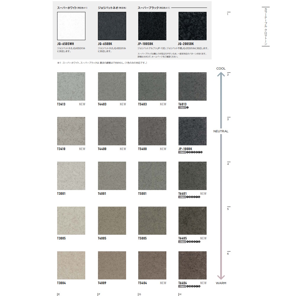 ジョリパット アルファ JP-100 標準色各色 アイカ工業 | 左官材料なら日曜左官エムケー工芸 - 公式通販