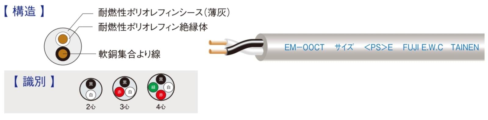 EM-OOCT エコケーブル 2.0sq 4c 80m 600V 耐燃性ポリオレフィンキャブタイヤケーブル 2.0 4c 80m | エコ ...