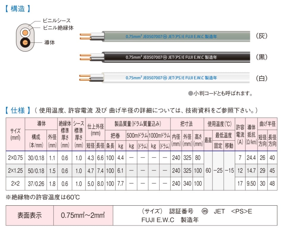 富士電線工業 VCTFK 白色 2.0sq 2c 100m 1巻 300V ビニル絶縁ビニルシースキャブタイヤ長円形コード 白 vctfk 2.0 sq 2c 100m | VCTFK ソフト ...