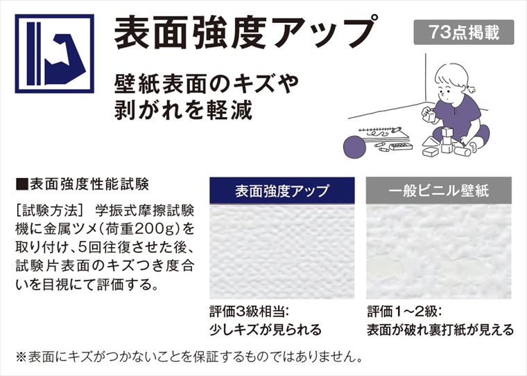 サンゲツ SP2547 塗り調 アイボリー モダン【15m/30m/道具付/道具無】選択 生のり付き壁紙 SP 2025-2027（購入単位：セット） | 壁・床・窓のDIYリフォームなら【ハロハロ】
