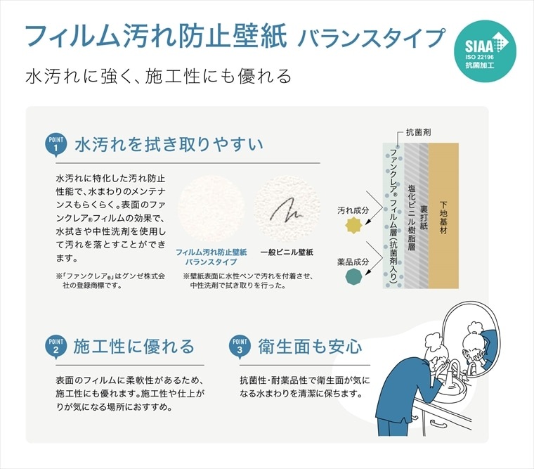 サンゲツ フィルム汚れ防止 バランス 7色 RE55501～RE55507 【15m/30m/道具付/道具無】ReSERVE リザーブ 2024-2027 生のり付き壁紙（購入単位：セット ...