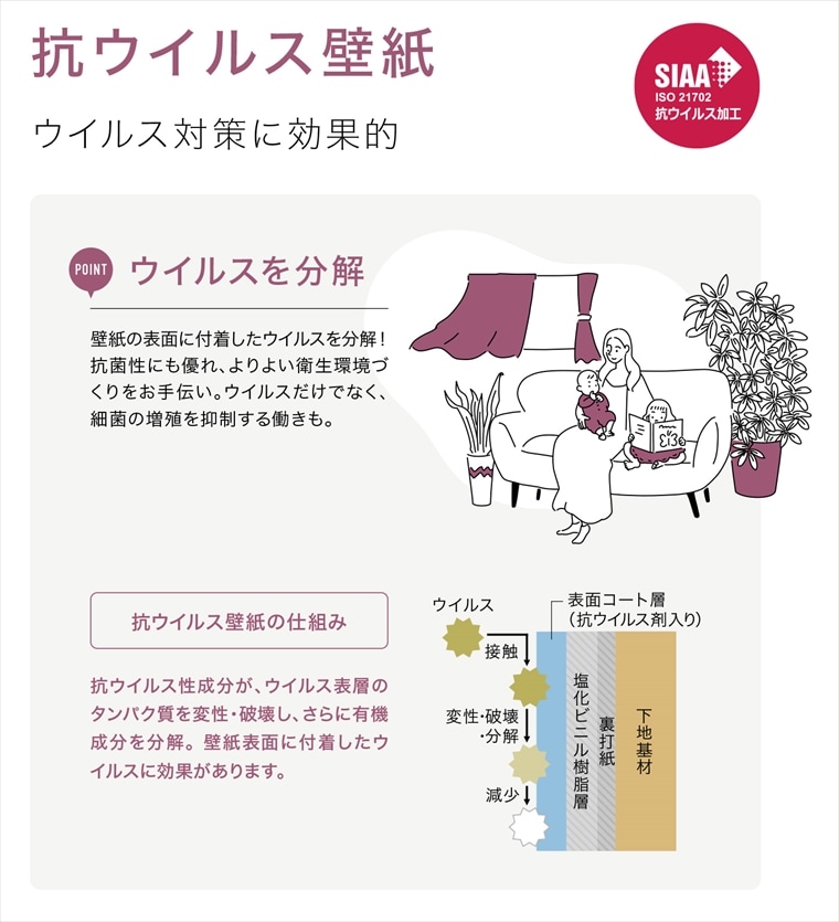 サンゲツ 抗ウイルス壁紙 16色 RE55331～RE55346 【15m/30m/道具付/道具無】ReSERVE リザーブ 2024-2027 生のり付き壁紙（購入単位：セット） | 壁・床 ...