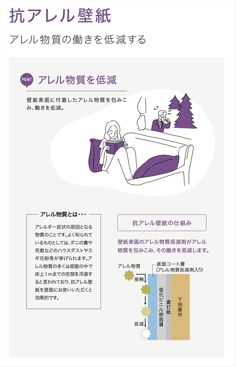 サンゲツ RE55358 抗アレル壁紙 塗り壁調 ダークグレー【15m/30m/道具付/道具無】選択 生のり付き壁紙 ReSERVE リザーブ セット販売（購入単位：セット） | 壁・床・窓の ...