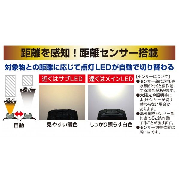 DBLTACT（三共コーポレーション) LED距離センサーヘッドライト DT-HL-06 | 工具・消耗品・小物 | 秀久ONLINE STORE