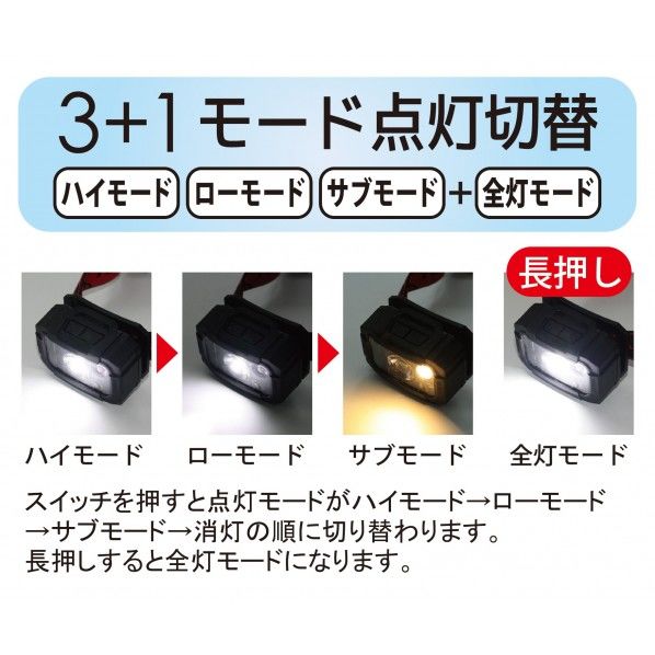 DBLTACT（三共コーポレーション) LED距離センサーヘッドライト DT-HL-06 | 工具・消耗品・小物 | 秀久ONLINE STORE