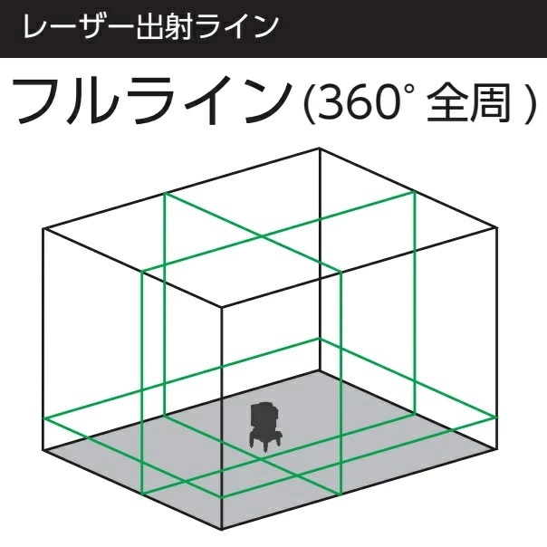 PRO standard×Myzox マルチグリーンレーザー G-44PRO 226194 | メーカー一覧,PRO standard(丸政 ...