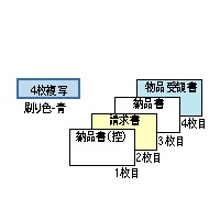 納品書 請求・受領付 4P |ヒサゴオンラインショップ（HISAGO）