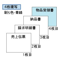 売上伝票 請求・納品・受領付 4P |ヒサゴオンラインショップ（HISAGO）