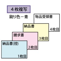 納品書 B6ヨコ インボイス対応 4P |ヒサゴオンラインショップ（HISAGO）