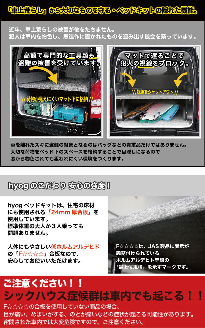 アトレーワゴン S321/331G ハーフサイズベッドキット パンチカーペット |ベッドキット専門店-hyog-