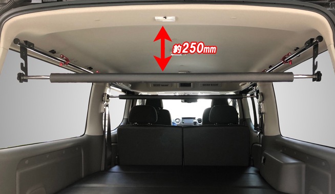 NV350キャラバン プレミアムGX/DX/VX ルームキャリア |ベッドキット専門店-hyog-