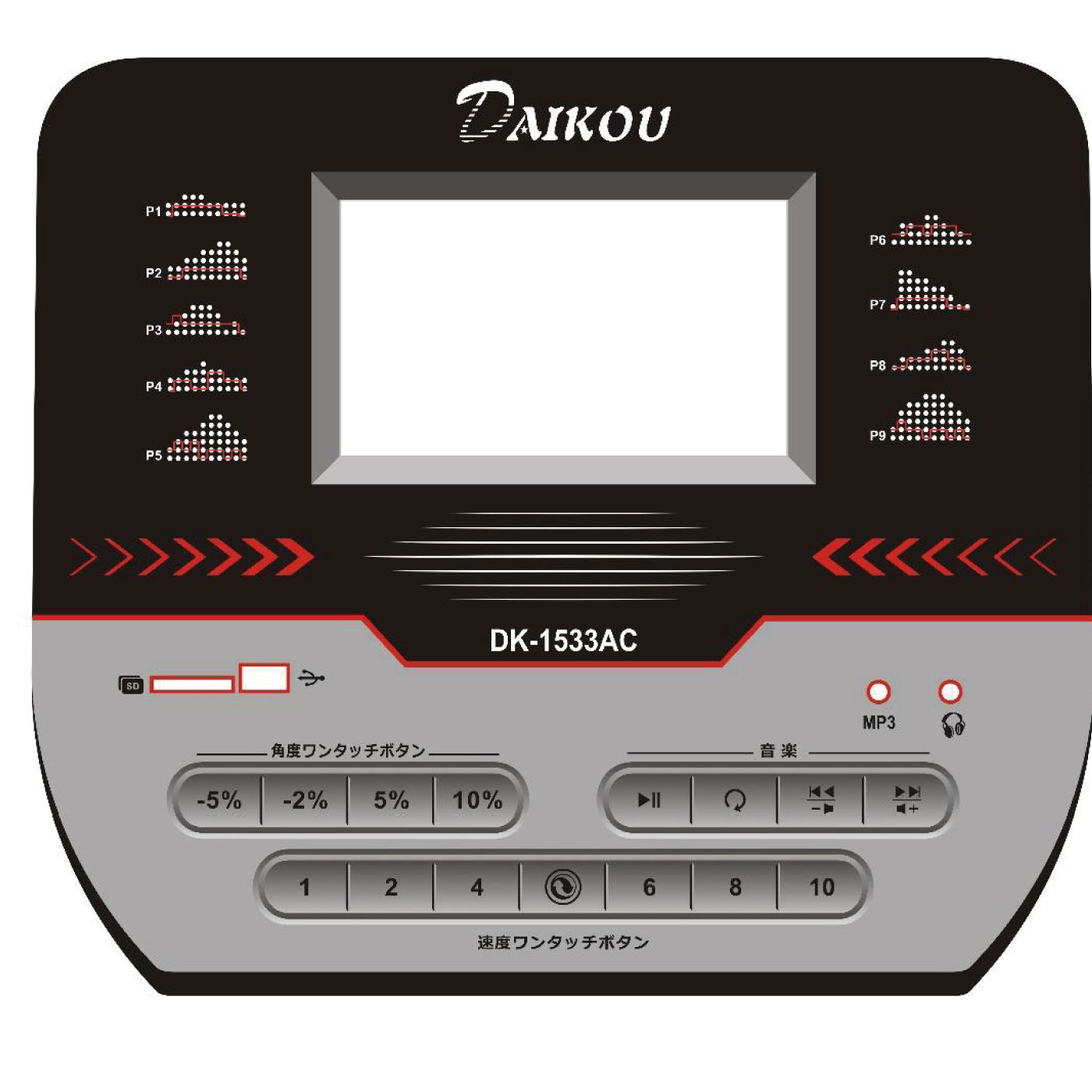 DK-1533AC／準業務用ウォーキングマシン（電動ウォーカー ランニングマシン トレッドミル）〈DAIKOU（ダイコー）〉《大広》【足腰強化 機能訓練 リハビリ】