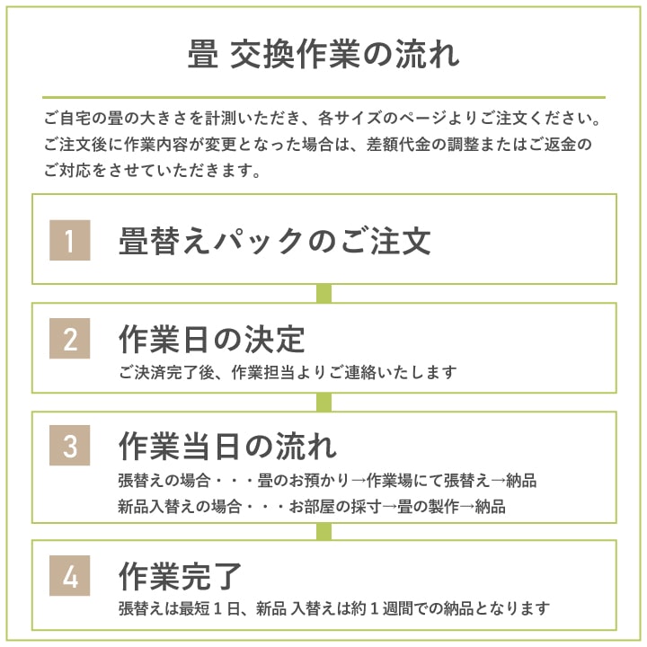 畳替え 和紙 縁付き 表替え 張り替え 【97cm×194cm以下】 本間・三六間・六一間 大建 ダイケン DAIKEN 大建工業 銀白 カラー畳 おしゃれ｜イケヒコ公式通販