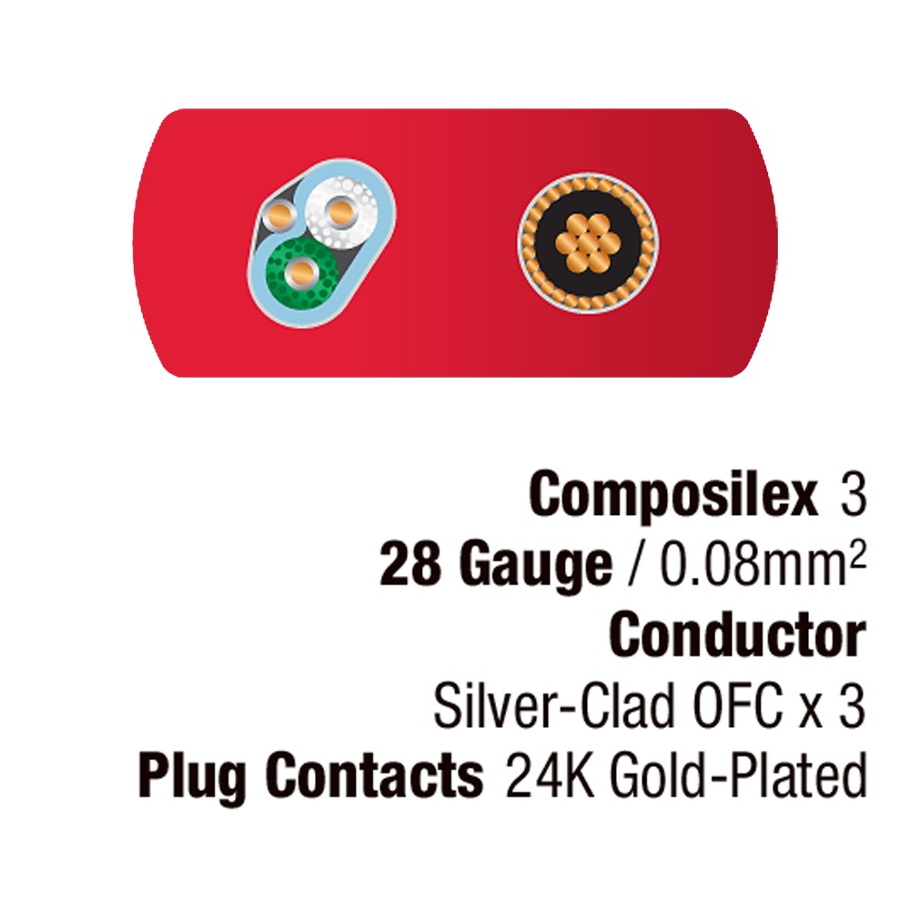 WIREWORLD - S2AB/1.0m（USB2.0ケーブル・A-B）＜Starlight 8＞《JP》【メーカー直送品（代引不可）・納期 ...