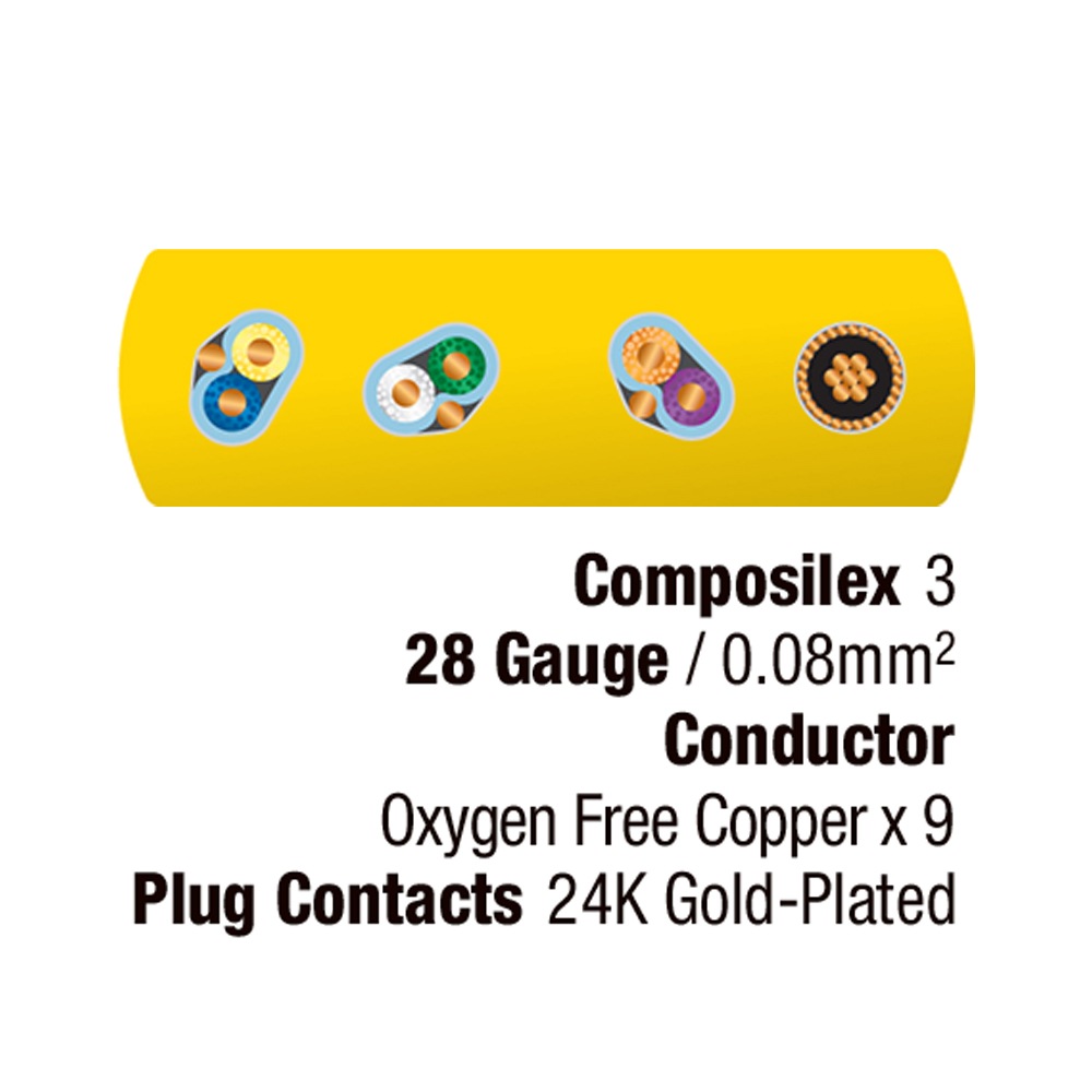 WIREWORLD - C3AB/3.0m（USB3.0ケーブル・A-B）＜Chroma 8＞《JP》【メーカー取寄品・納期は確認後ご連絡 ...