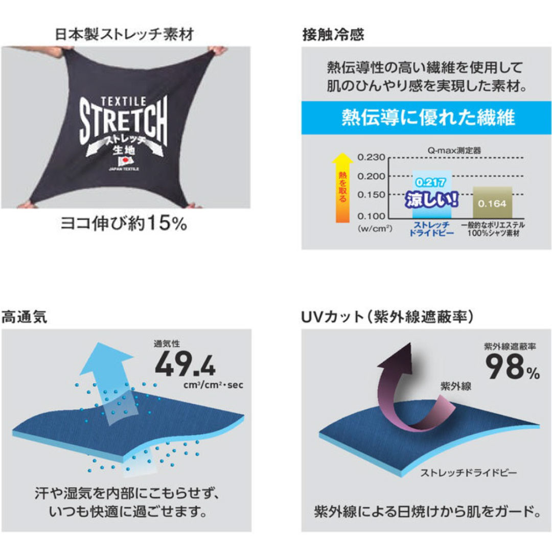 A9071 長袖 ジャケット コーコス アンドレスケッティ JIS帯電防止 ストレッチ 反射 消臭 メンズ レディース 春夏 作業服 作業着 ...