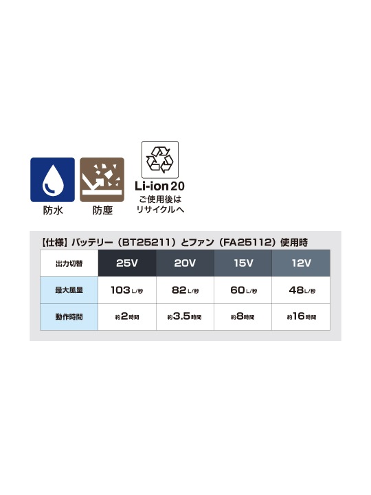 【空調服(R)】 BT25211 空調服(R)バッテリー（バッテリー単品）25V超大風量連続モード搭載[2025年春夏]通販ページ│自重堂＜公式＞オンラインショップ