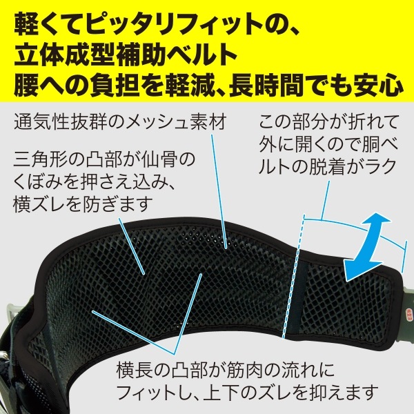ワークポジショニング用器具 WP-R400DS-2BK | 電設作業工具,腰回り品・安全保護具,柱上安全帯用ベルト | ジェフコム WEB SHOP