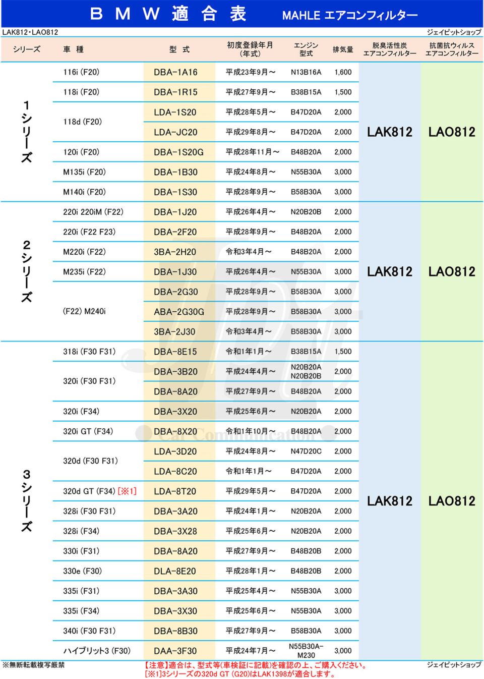 Mahle マーレ エアコンフィルター 抗菌 抗ウィルス Bmw 1シリーズ 2シリーズ 3シリーズ 4シリーズ M2 M3 M4 アルピナ
